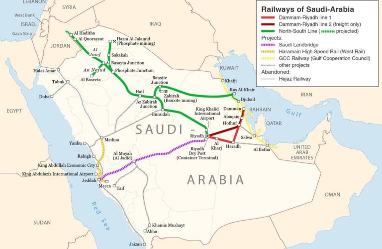 Saudi Landbridge - Arabia