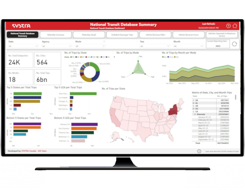 Geographic Information Systems (GIS) - SYSTRA Canada