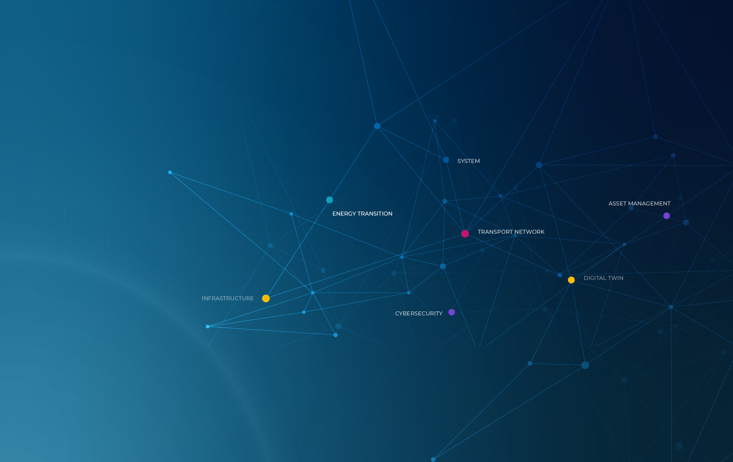 Contact - SYSTRA Digital Solutions