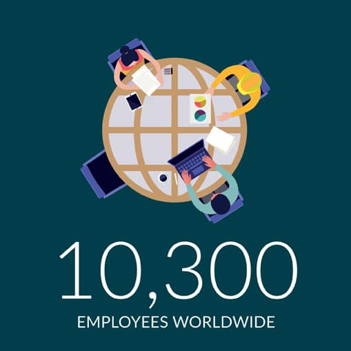 Who we are - SYSTRA Korea