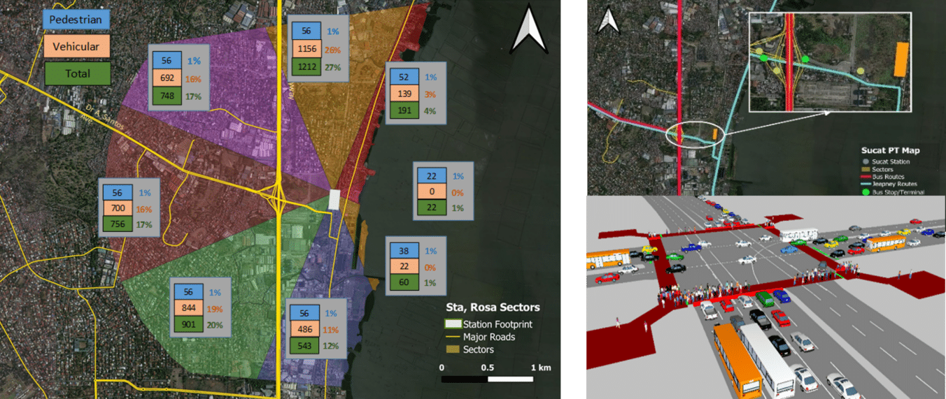 NSCR-EX, Philippines - SYSTRA Singapore