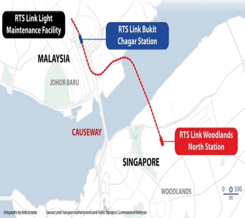 Johor Bahru Singapore RTS, Malaysia - SYSTRA Singapore
