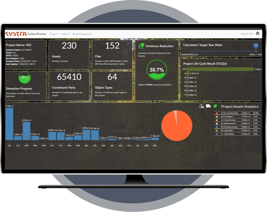 Transpennine Route Upgrade (East) - Case study - SYSTRA UK