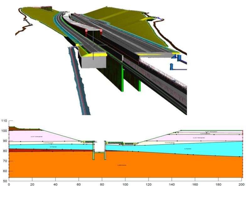 Groundwater and infrastructure projects: from constraint to resource ...