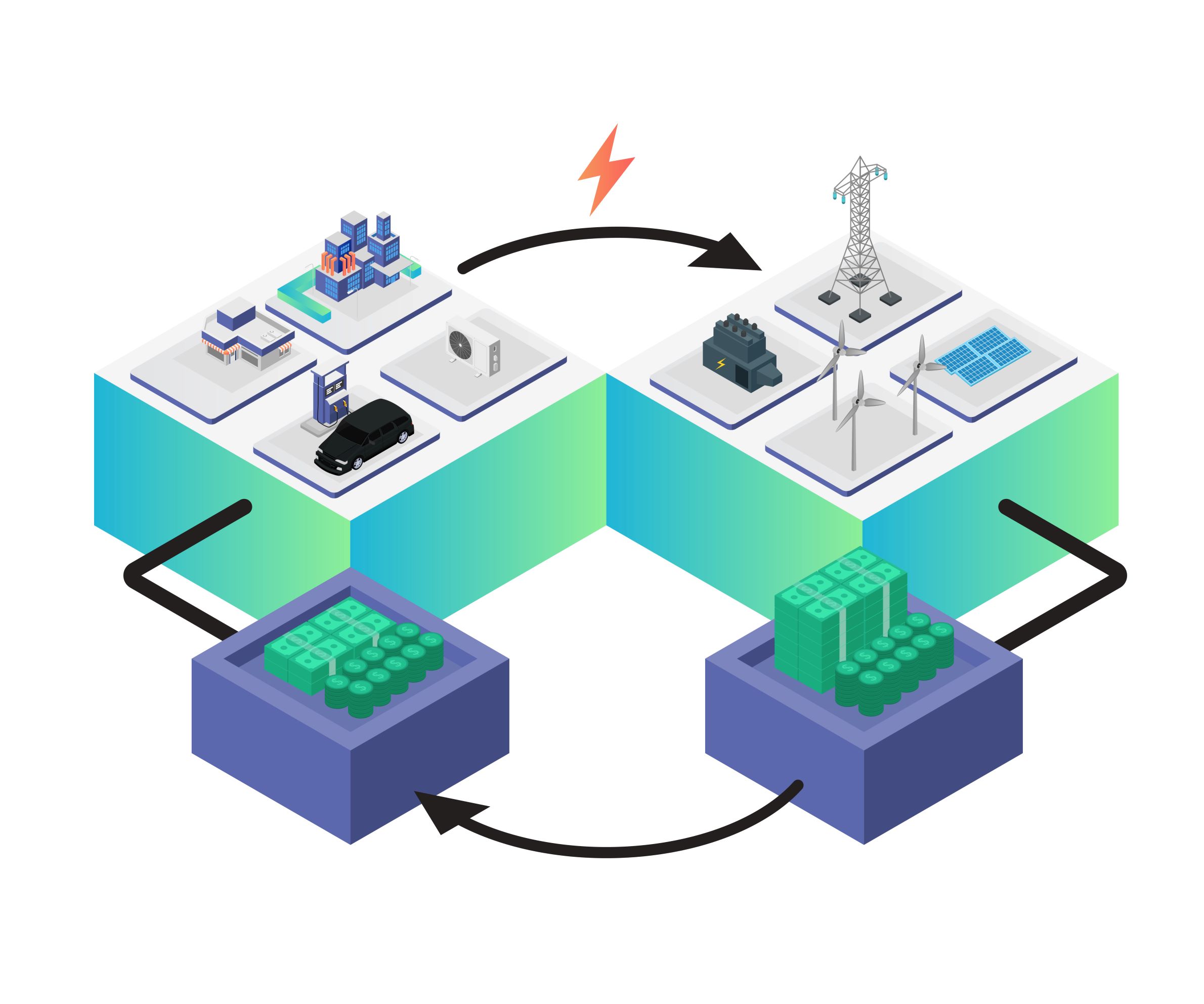 The linked destinies of mobility decarbonisation and electricity ...