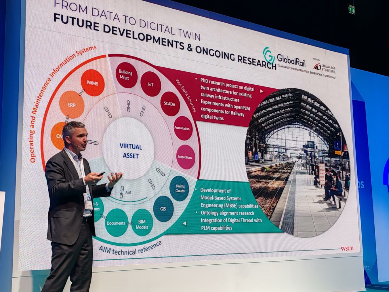 SYSTRA's expertise in digital engineering rewarded by Etihad Rail - Group